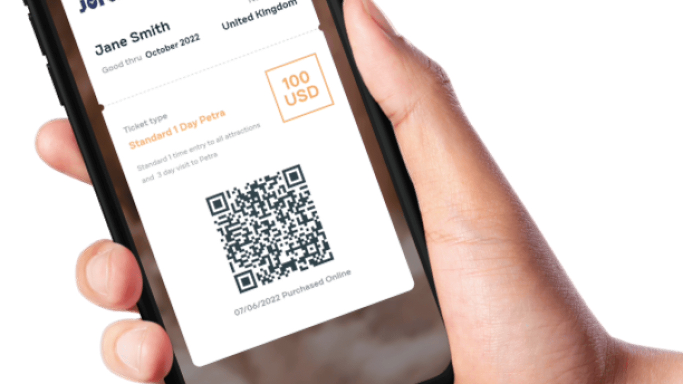 Jordan Pass – Map Travel & Tourism – DMC Jordan